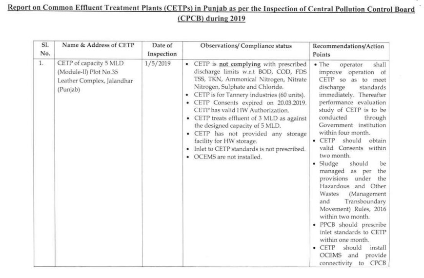 CPCB Guidelines for Common Effluent Treatment Plants CPCB Guidelines for Common Effluent Treatment Plants