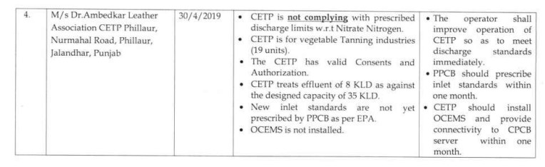 CPCB Guidelines for Common Effluent Treatment Plants CPCB Guidelines for Common Effluent Treatment Plants