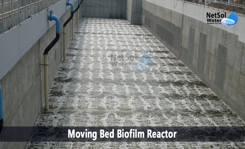 Sewage Treatment Plant Manufacturers: A Comprehensive Guide