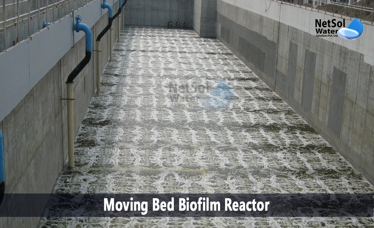 Sewage Treatment Plant Manufacturers: A Comprehensive Guide